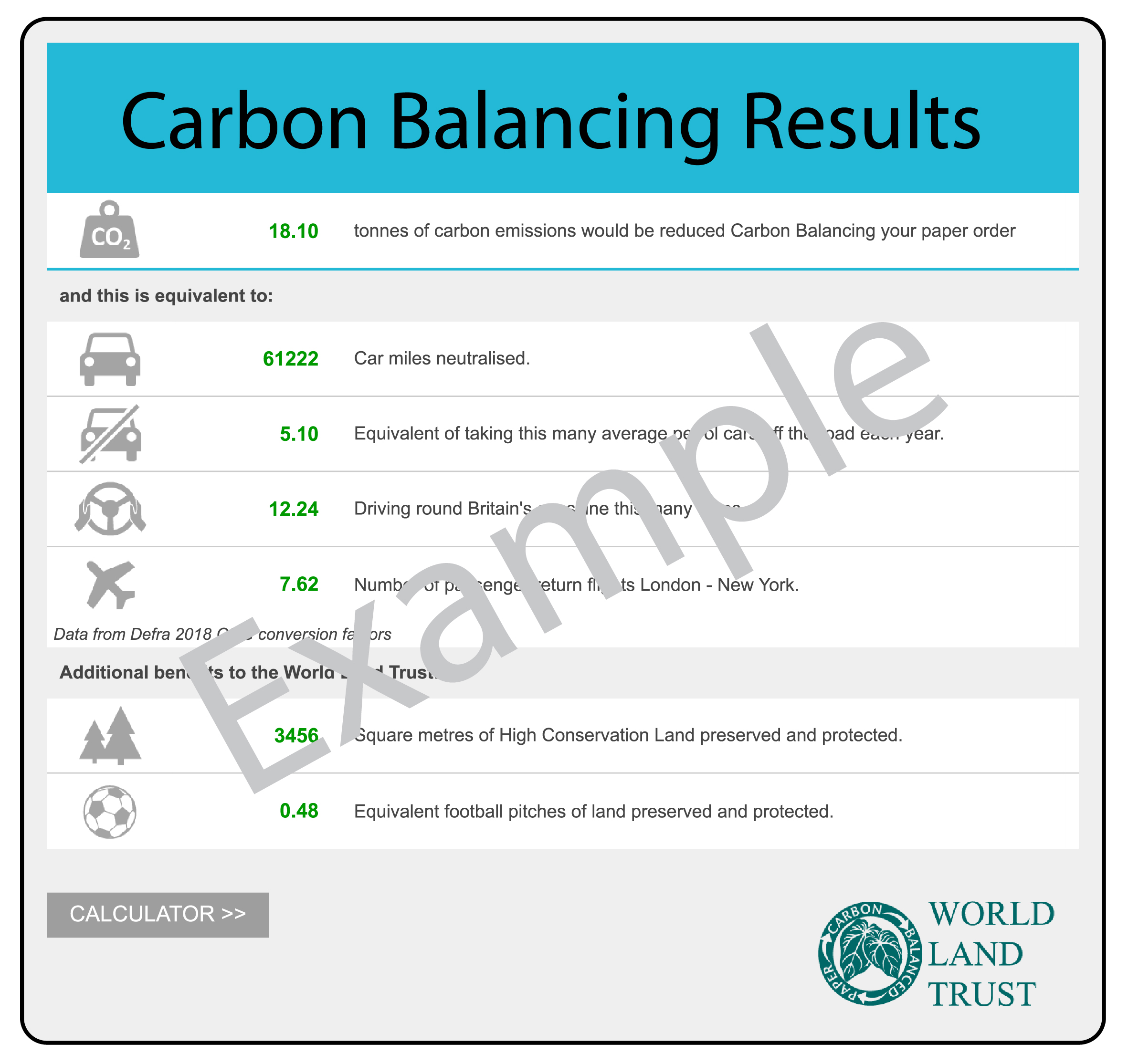 CarbonBalancingImage - Midland Regional Printers